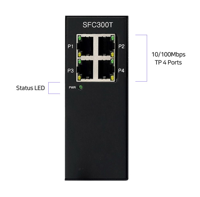 Bộ chia mạng 4 cổng 100Mb Switch Soltech SFC300-T - DNGcorp