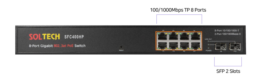 Power Over Ethernet Switch_ Power Over Ethernet Switch_ SOLTECH-SFC400HP - DNGcorp