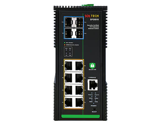 PRODUCTS – SOLTECH GLOBAL